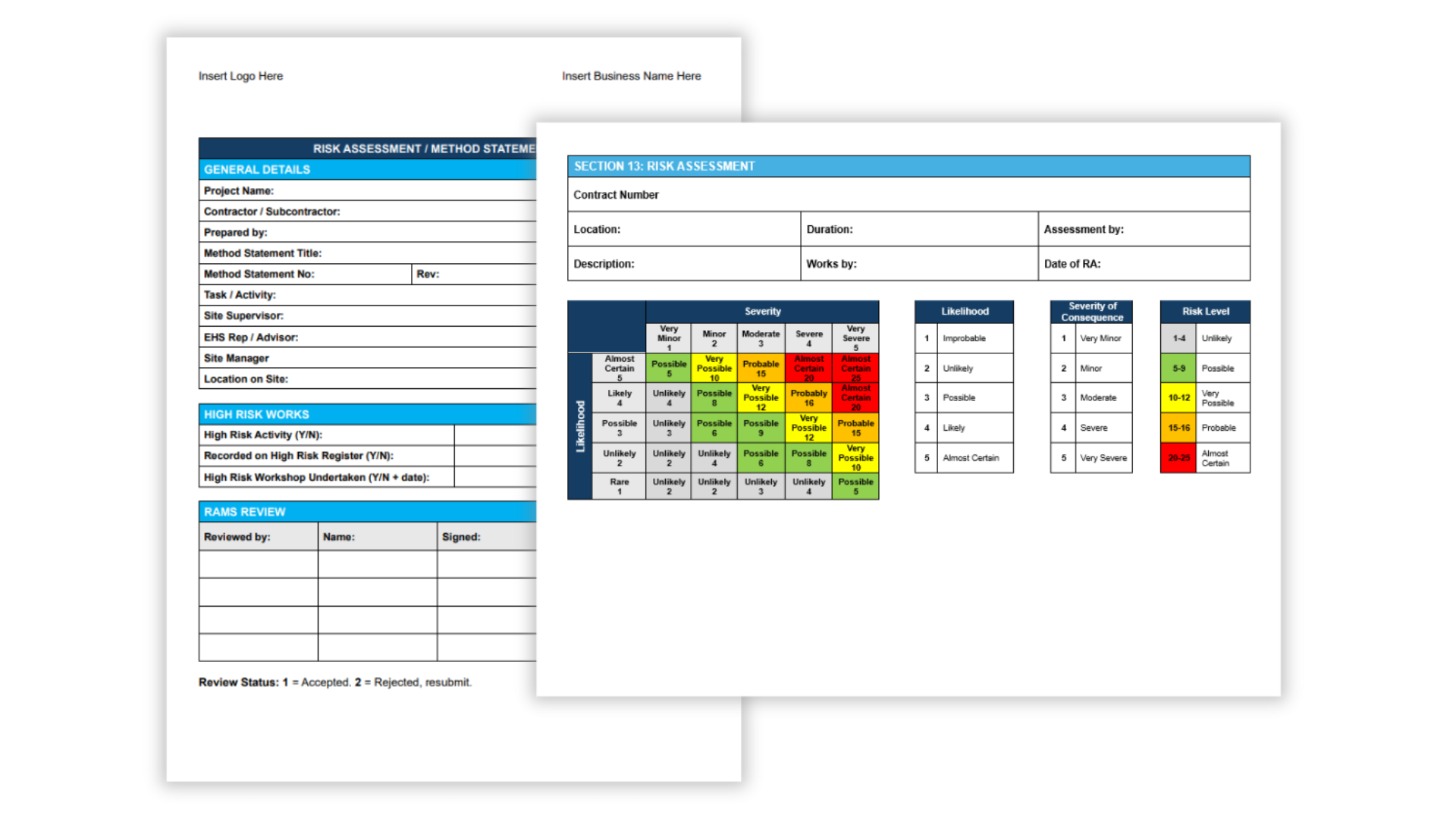 What Is a RAMS Document? | Free Risk Assessment and Method Statement Template (UKI)